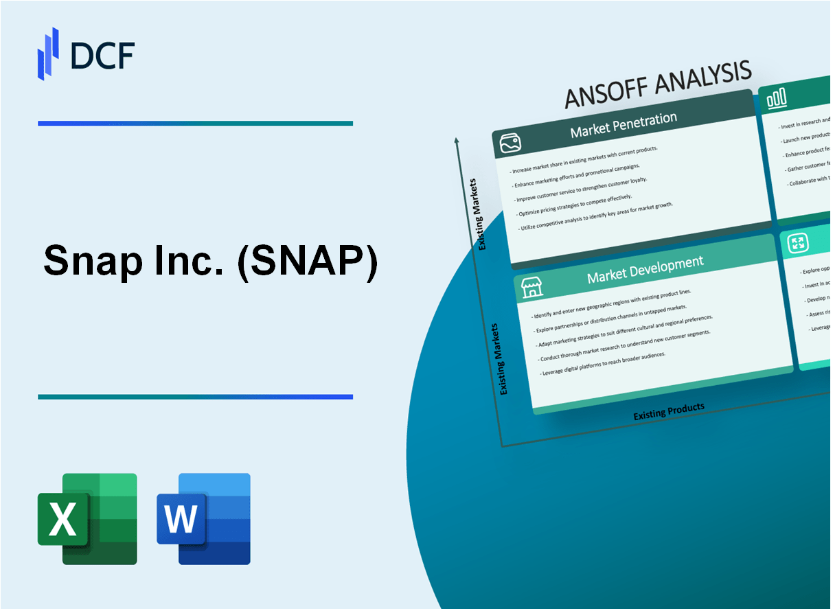 Análise da matriz do ANSOFF Snap Inc. (Snap) – dcf-fm