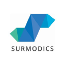 Surmodics, Inc. (SRDX) Bundle